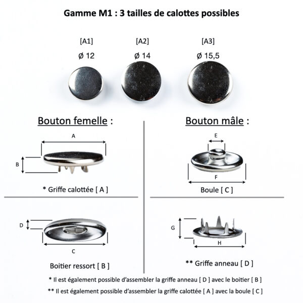 LFM M1 Ring Snap Fastener with Claws